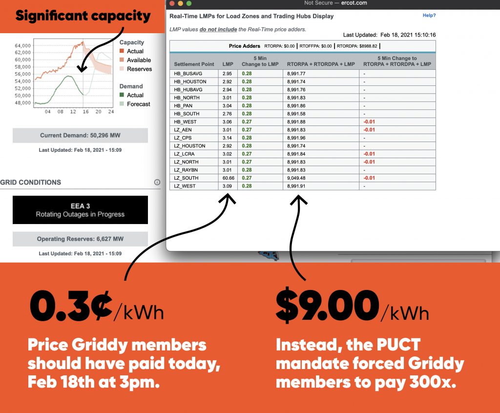 Did the Texas PUC stick it to ratepayers? – MetaSD