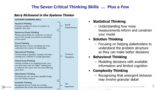 How many “thinkings” are there? – MetaSD
